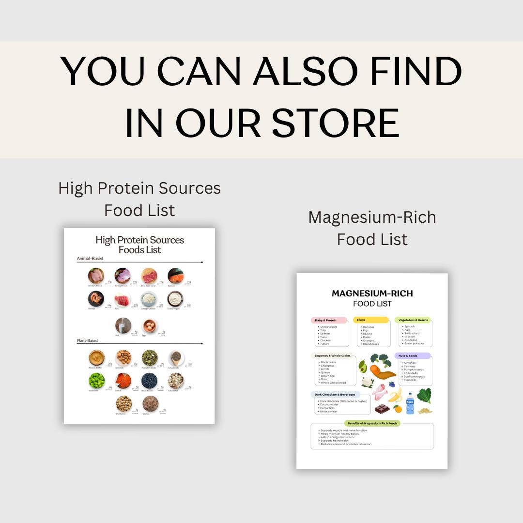 High Iron Foods List: Heme & Plant-based Sources (digital Download) - Etsy