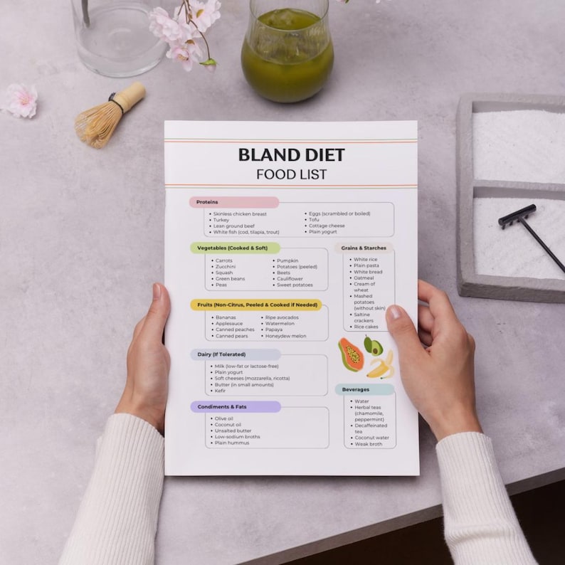 Bland Diet Food List | BRAT Diet for Kids | BRATT Diet | Easy-to-digest ...