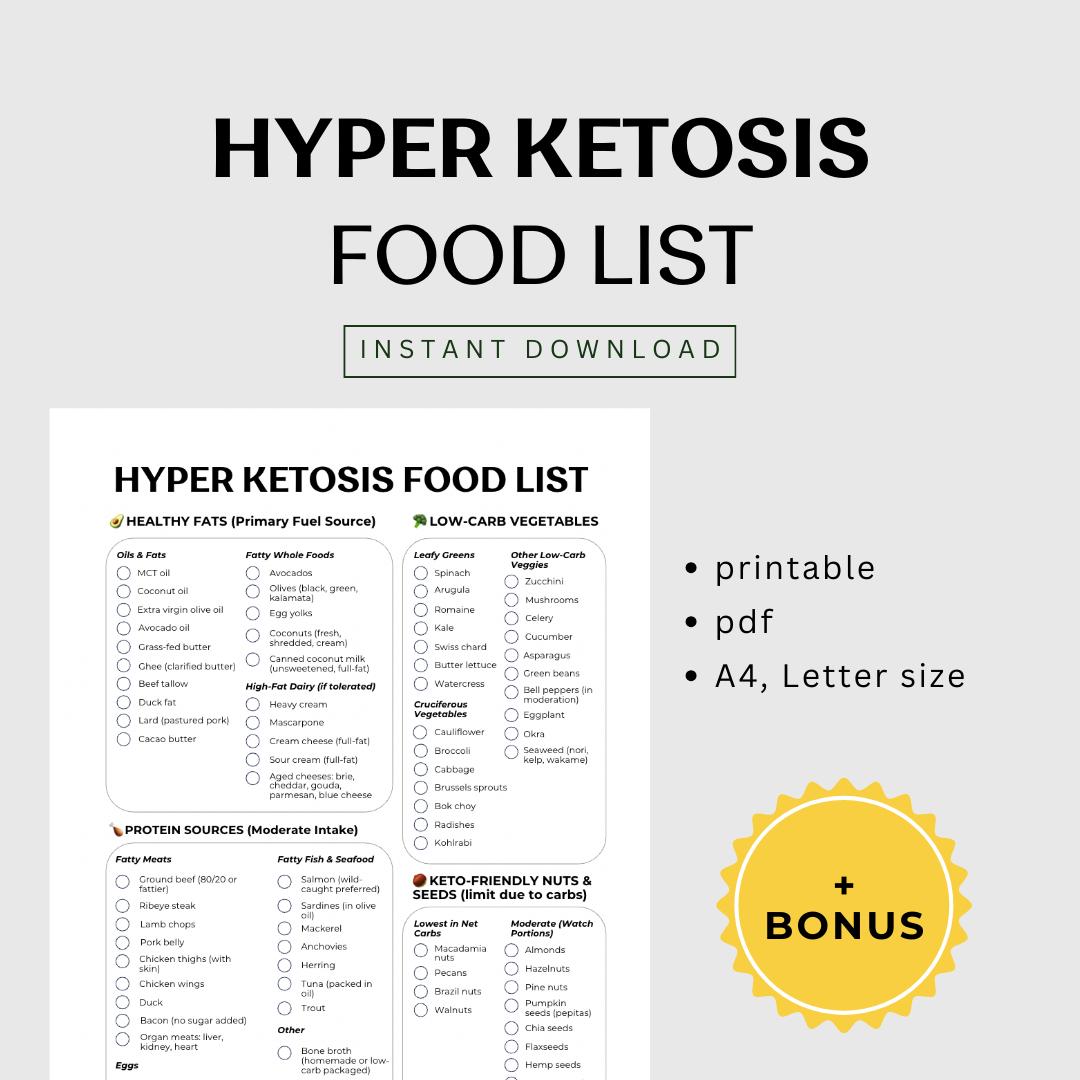 Hyper Ketosis Keto Food List Printable PDF | High Fat Low Carb Diet ...