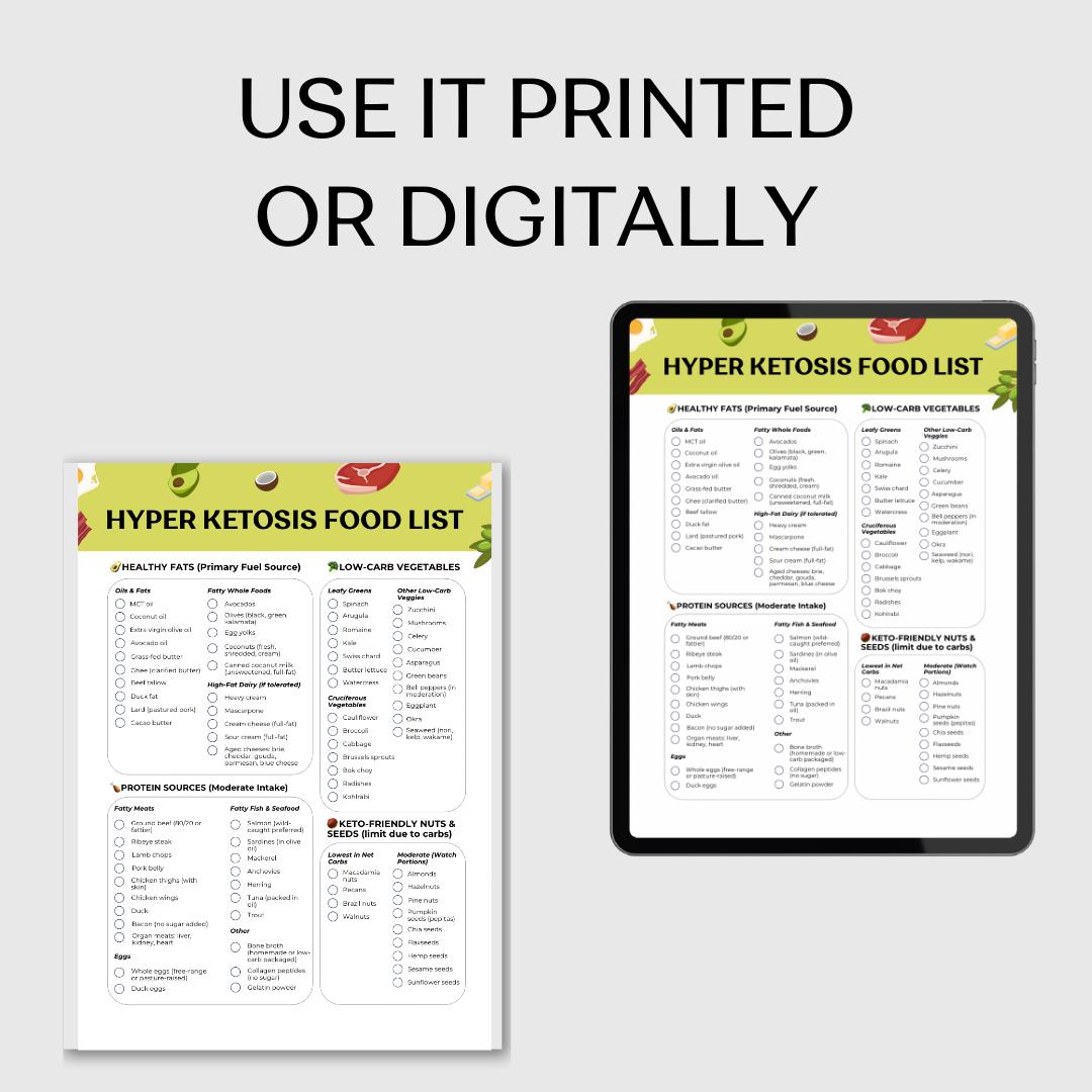 Keto Food Hyper Ketosis List Printable PDF | High Fat Low Carb Diet ...