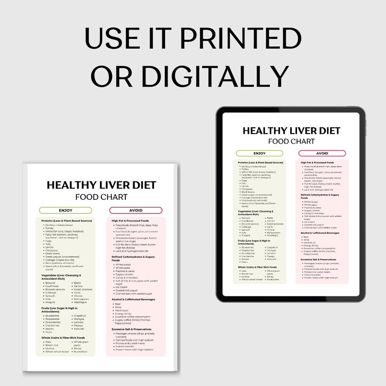 Healthy Liver Diet Food List | Fatty Liver Diet List | Fatty Liver ...