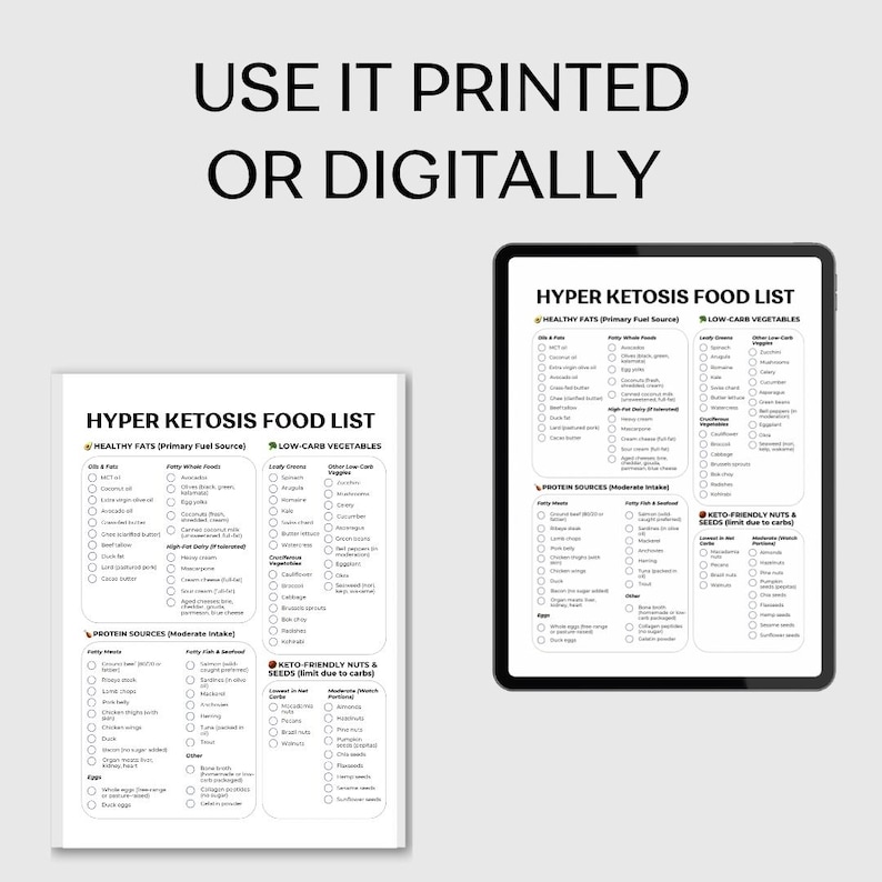 Hyper Ketosis Keto Food List Printable PDF | High Fat Low Carb Diet ...