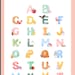 Educational Poster Bundle, Alphabet Poster, Abc Poster, Numbers ...