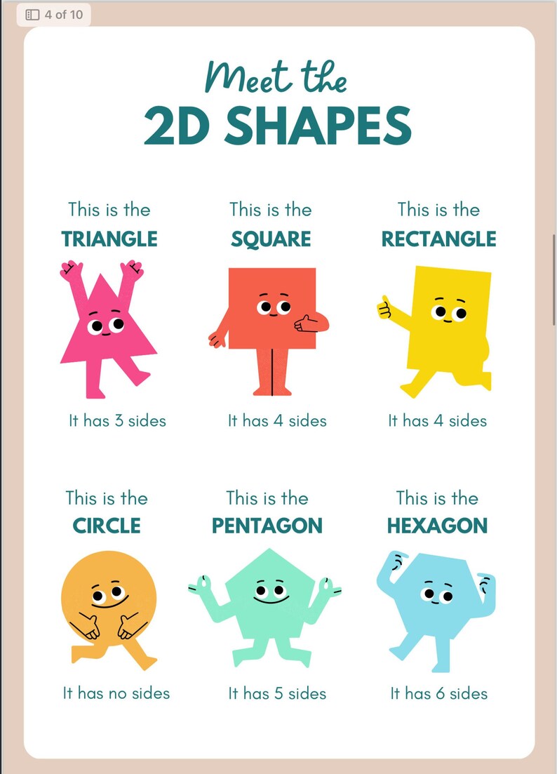 Educational Poster Bundle, Alphabet Poster, Abc Poster, Numbers ...