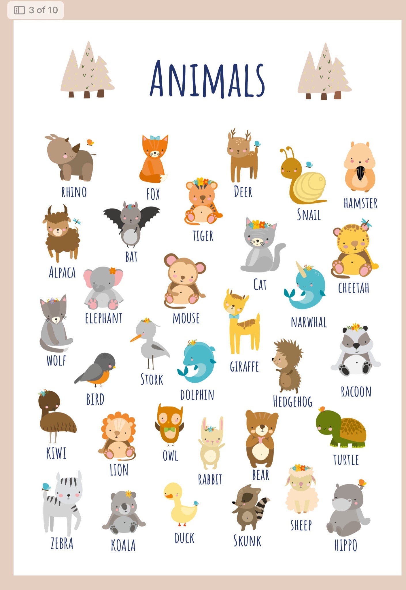 Educational Poster Bundle, Alphabet Poster, Abc Poster, Numbers ...