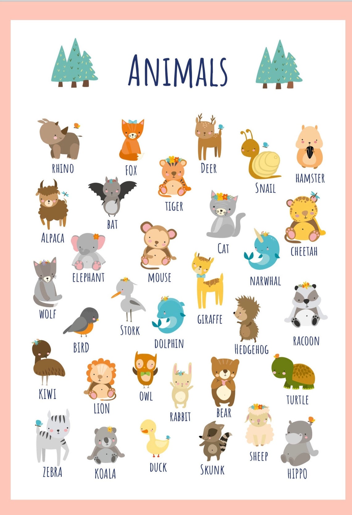 Educational Poster Bundle, Alphabet Poster, Abc Poster, Numbers ...