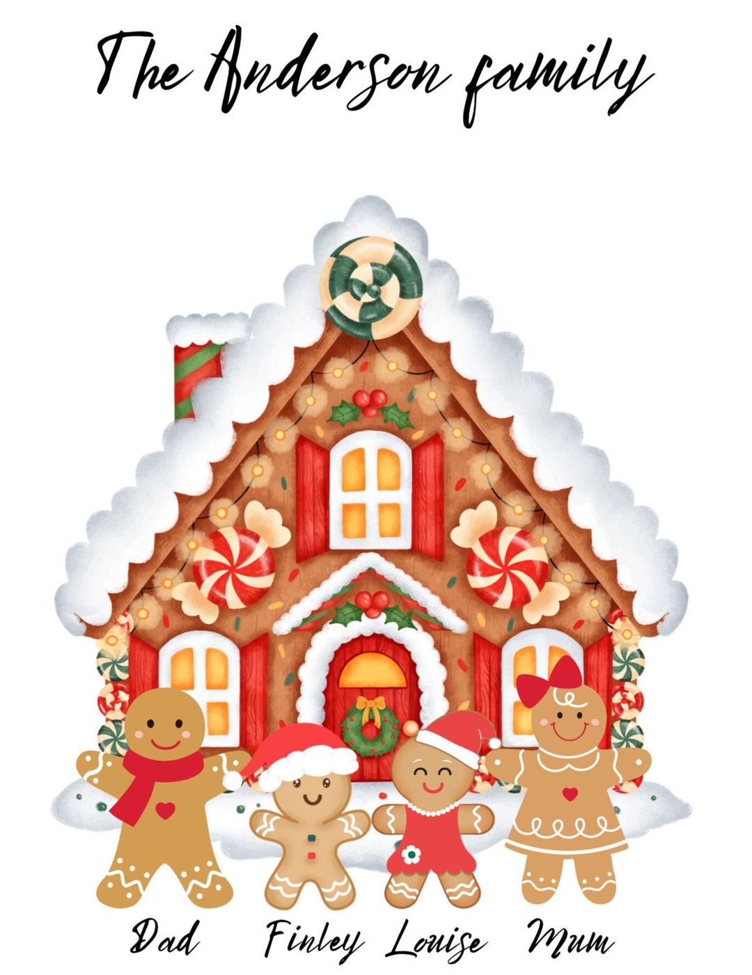 Gingerbread Family Print, Gingerbread Sign, Gingerbread Wall Art ...