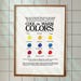 Color Theory Poster Set -- Digital Download, Art Class Poster ...