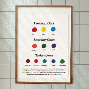 Color Theory Poster Set -- Digital Download, Art Class Poster ...