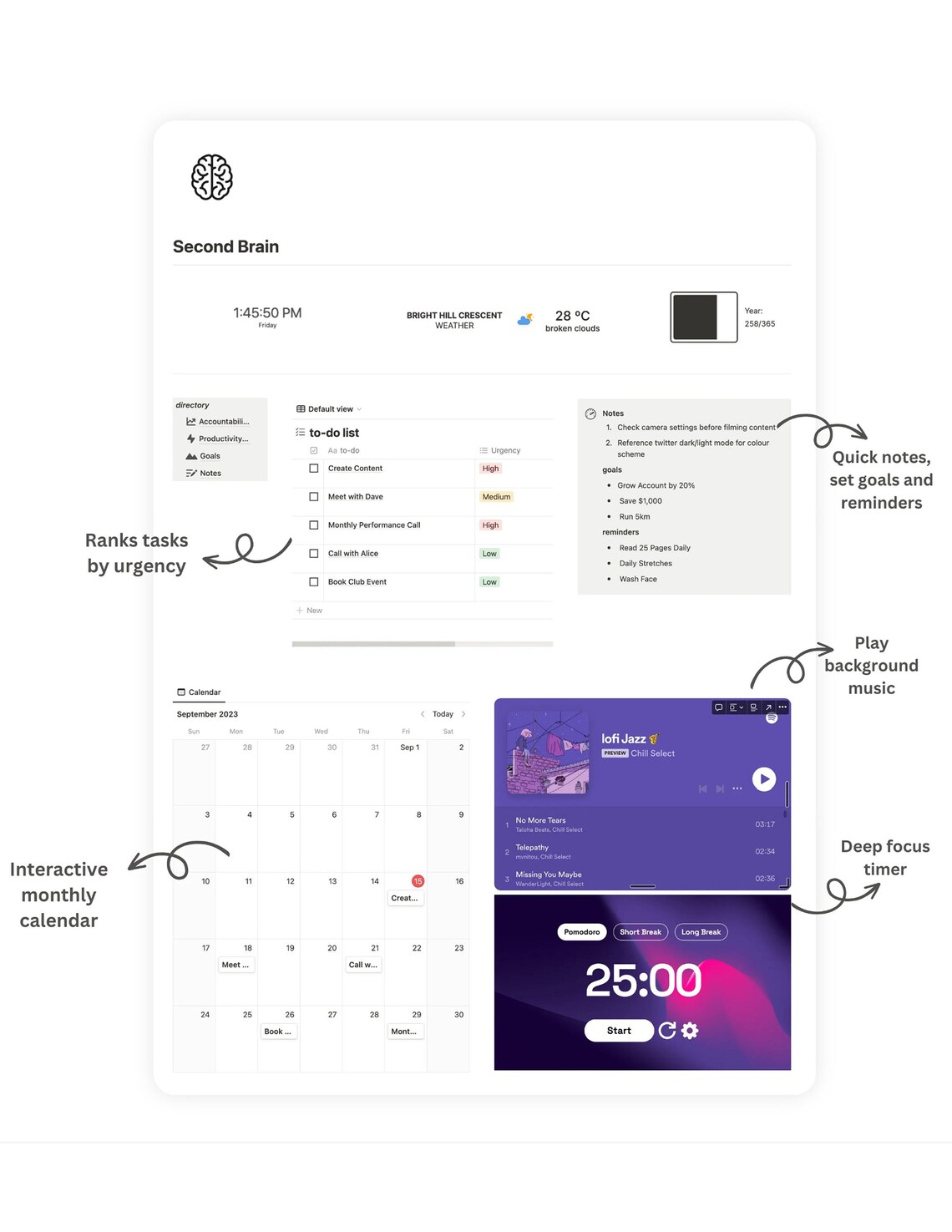 2024 Notion Productivity Planner Yearly Progress Tracking ...