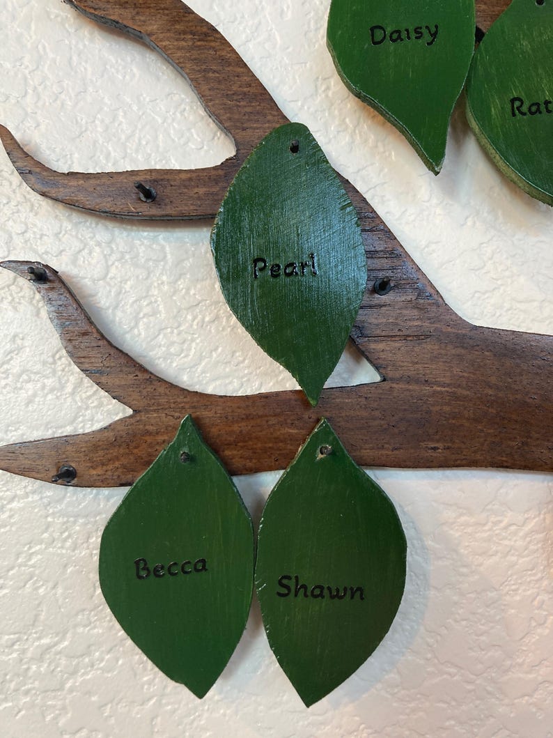 Custom Family Tree for Becca - Etsy