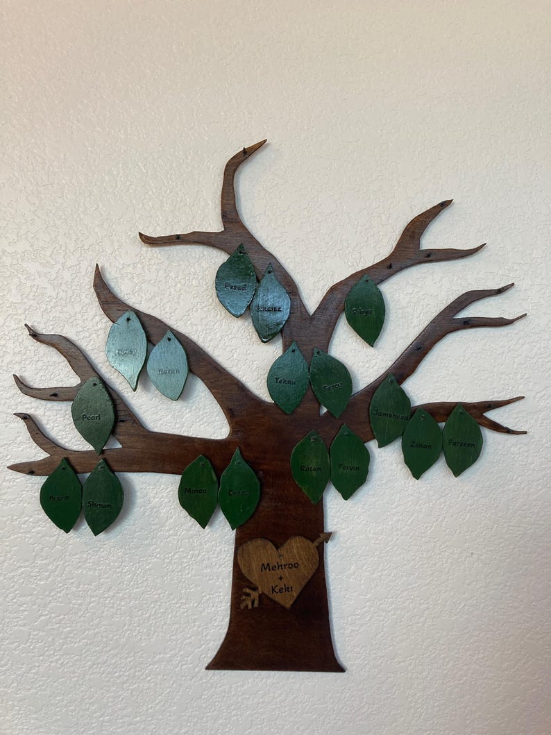 Custom Family Tree for Becca - Etsy