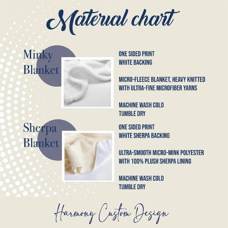 DESIGN UPGRADE for 2 Pieces of 30x40 Minky Blanket - Etsy