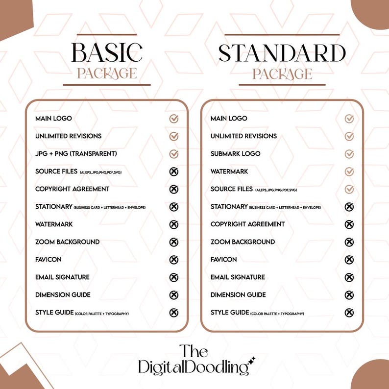 I Will Create Professional Logo Design for Your Business | Initial Logo ...