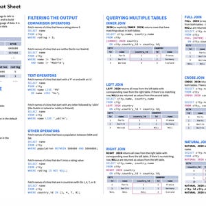 The Ultimate SQL for Data Science PDF Cheat Sheet - Etsy