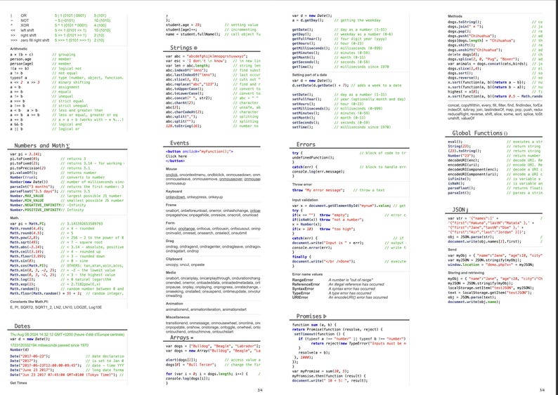 The Ultimate Javascript PDF Cheat Sheet - Etsy