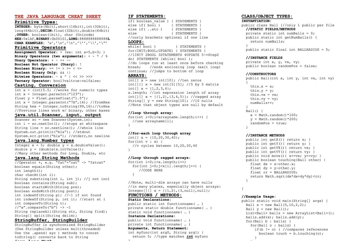 The Ultimate Java PDF Cheat Sheet - Etsy