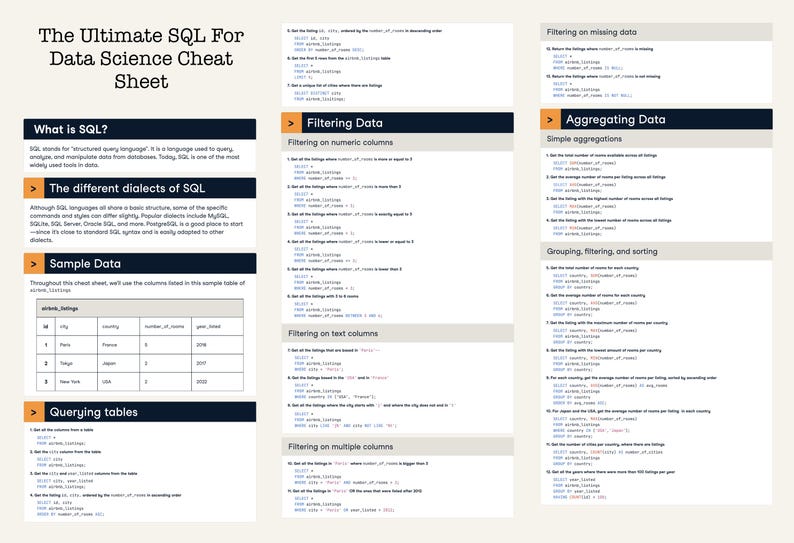 The Ultimate SQL for Data Science PDF Cheat Sheet - Etsy