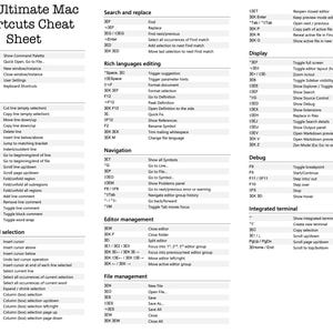 The Ultimate Mac Shortcuts PDF Cheat Sheet - Etsy