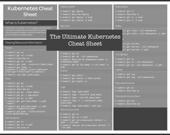 The Ultimate Unix PDF Cheat Sheet - Etsy