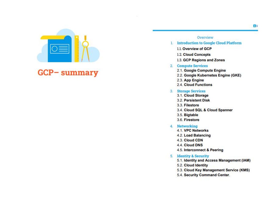 GCP Associate Cloud Engineer Study Summary - Etsy