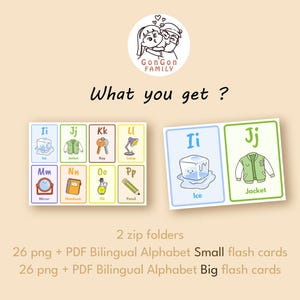 ABC Flashcards | Alphabet Things Around the House Flashcards | A-Z ...