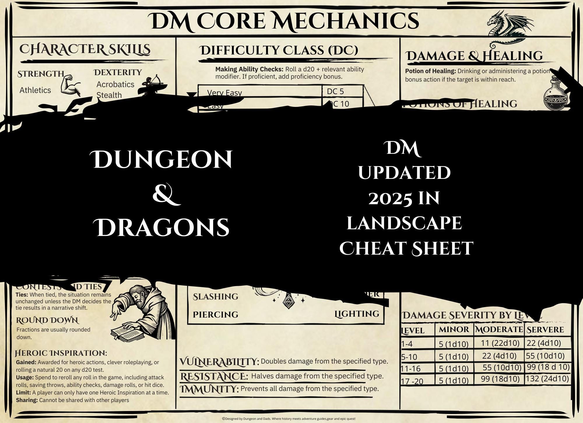 2025 DND 5e DM Cheat Sheet: Quick Reference Rules (PDF) - Etsy