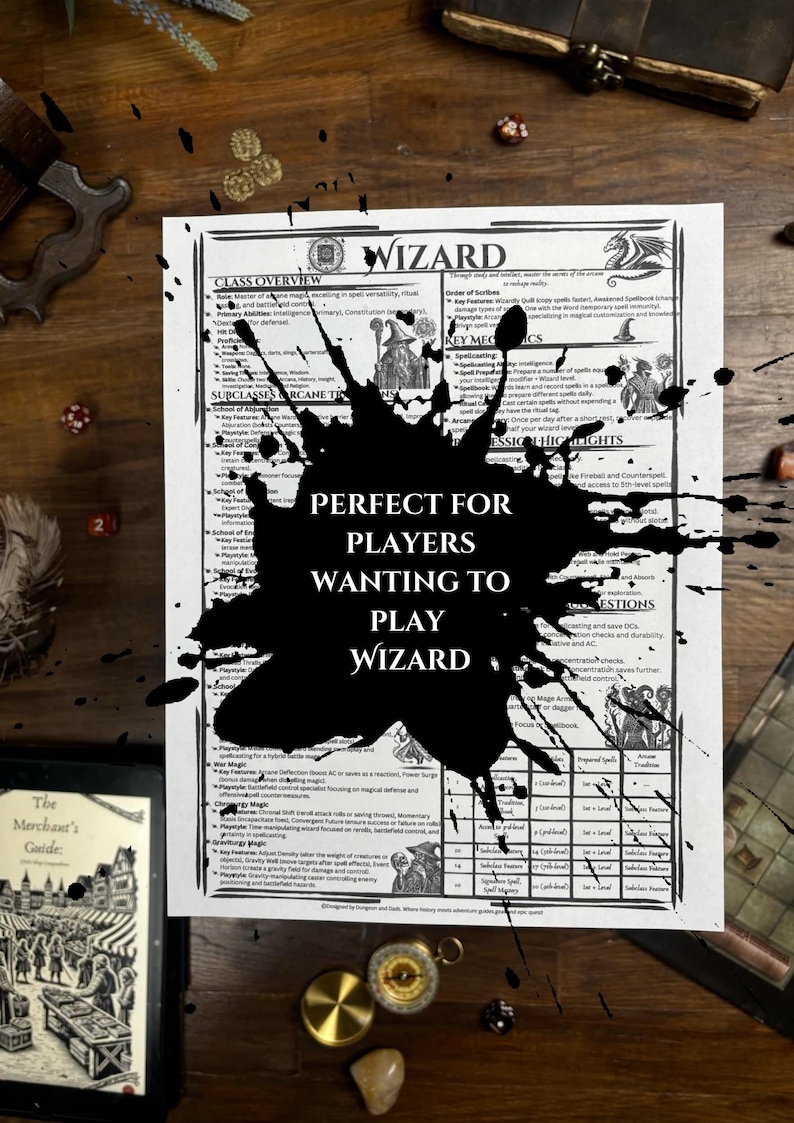 Wizard Class Codex – Dungeons & Dragons 5e Cheat Sheet SRD Compliant - Etsy