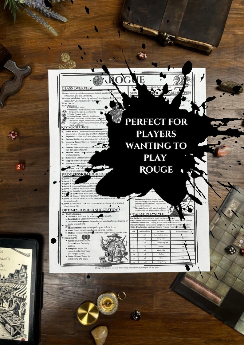 Rogue Class Codex – Dungeons & Dragons 5e Cheat Sheet SRD Compliant - Etsy