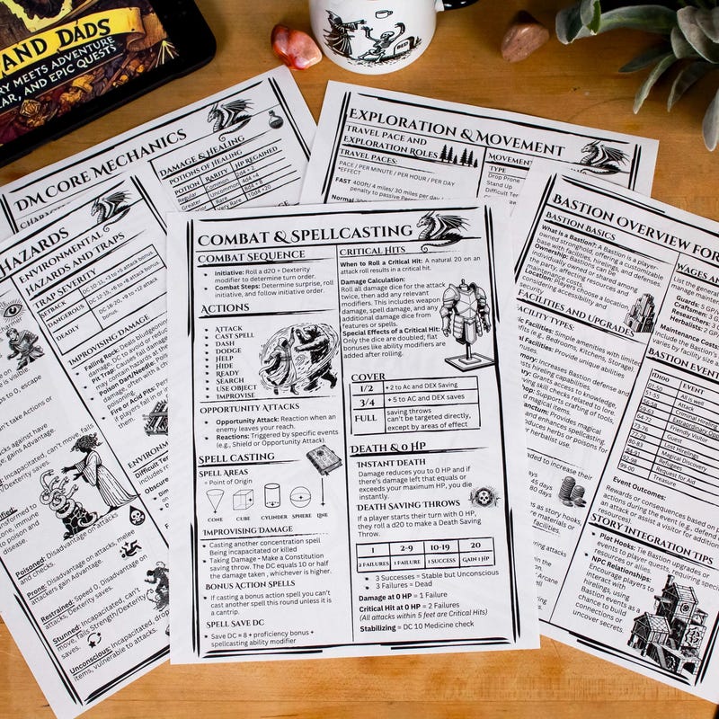 Dnd 2025 Character Sheet - Etsy