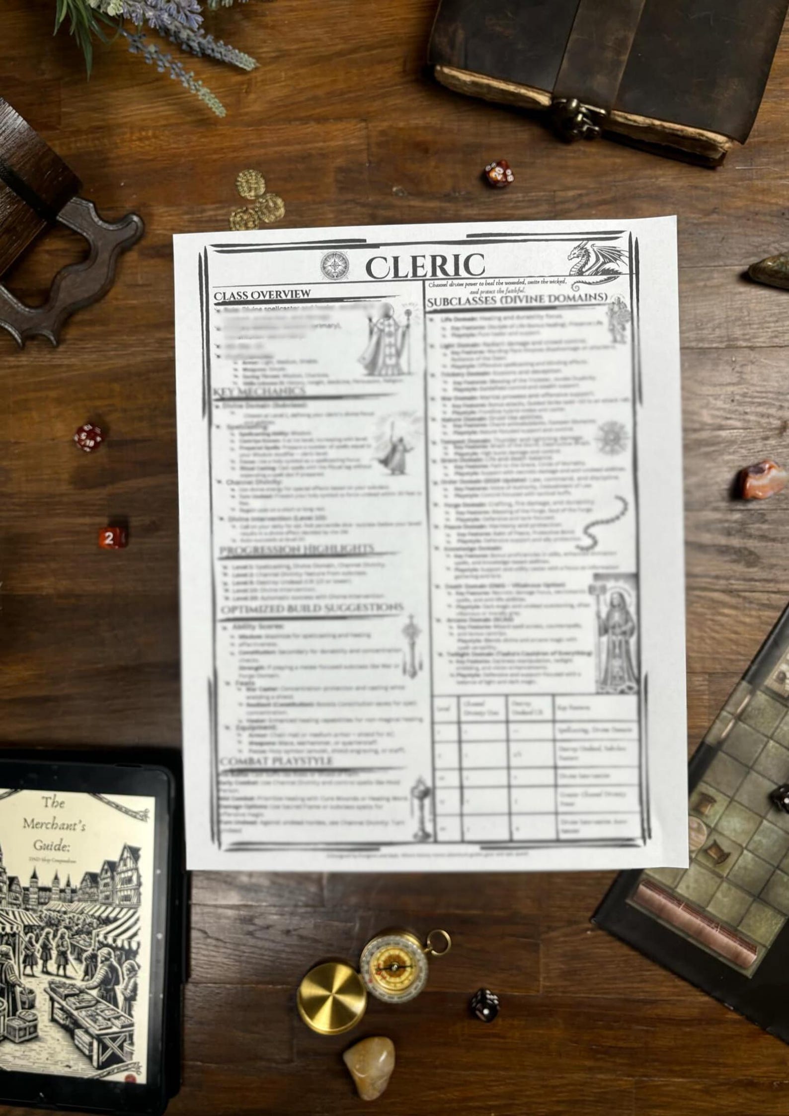 Cleric Class Codex – Dungeons & Dragons 5e Cheat Sheet SRD Compliant - Etsy