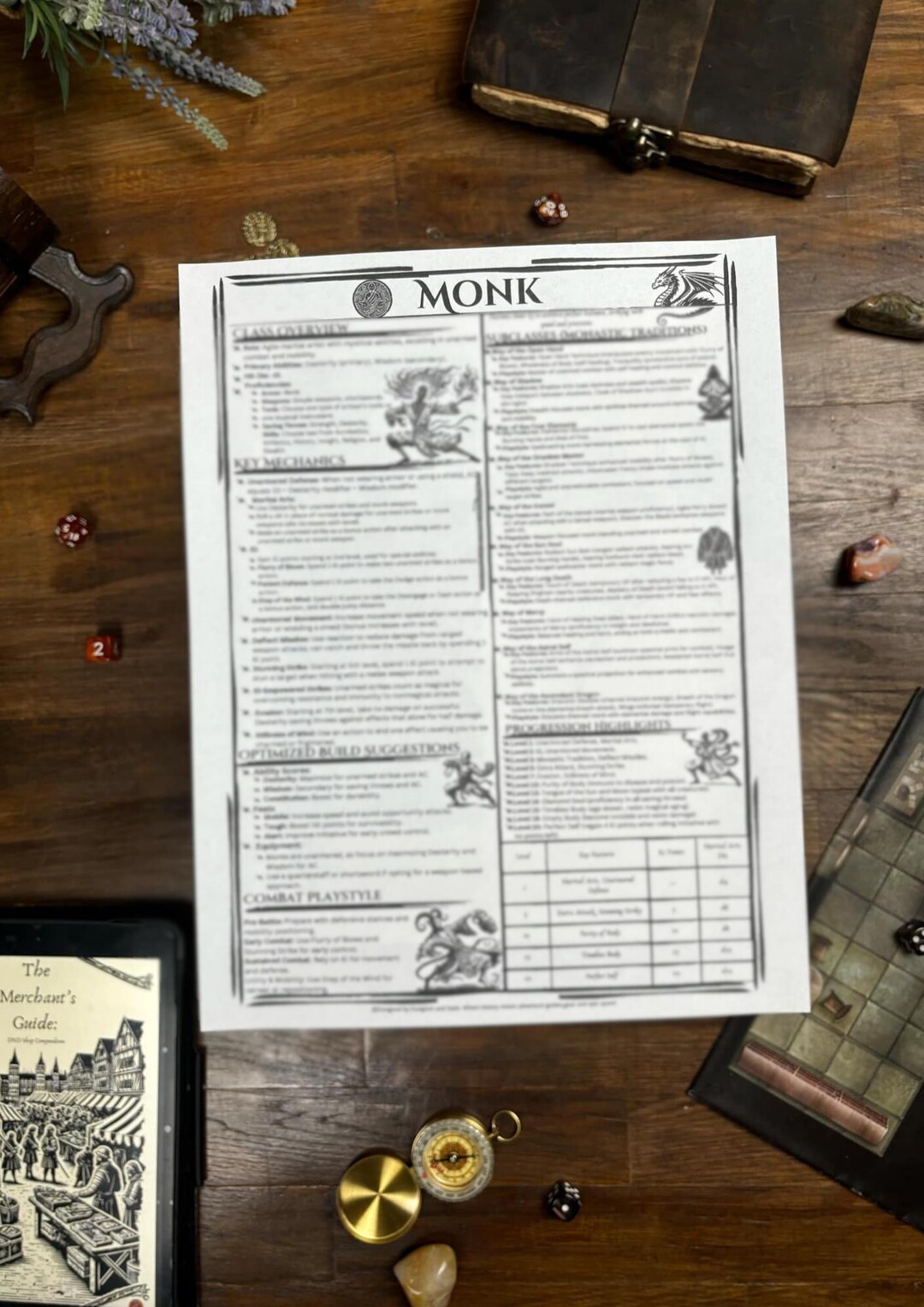 Monk Class Codex – Dungeons & Dragons 5e Cheat Sheet SRD Compliant - Etsy