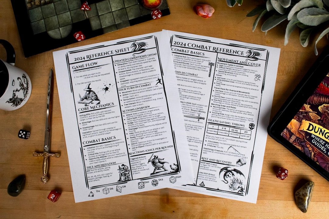 2025 DND Player Cheat Sheet | 5e Gameplay Reference PDF for Turns ...