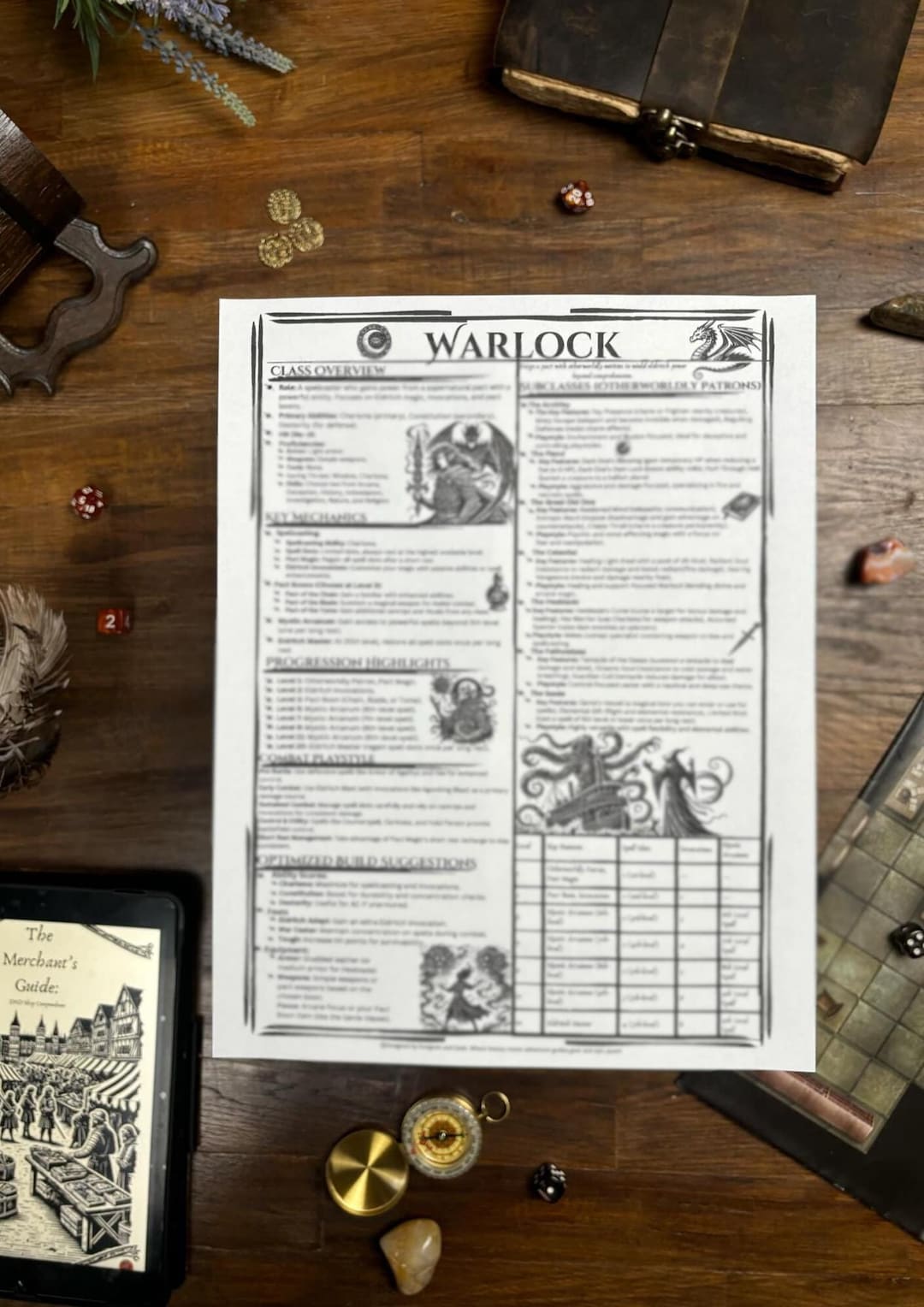 Warlock Class Codex – Dungeons & Dragons 5e Cheat Sheet SRD Compliant - Etsy
