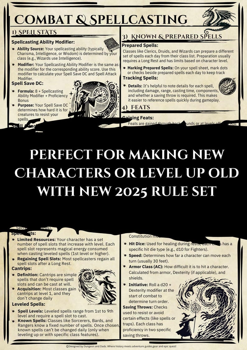 2025 D&D Character Creation Guide: 5e Quick Reference (PDF) - Etsy