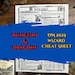 Wizard Class Codex – Dungeons & Dragons 5e Cheat Sheet SRD Compliant - Etsy