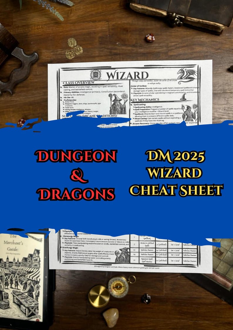 Wizard Class Codex – Dungeons & Dragons 5e Cheat Sheet SRD Compliant - Etsy