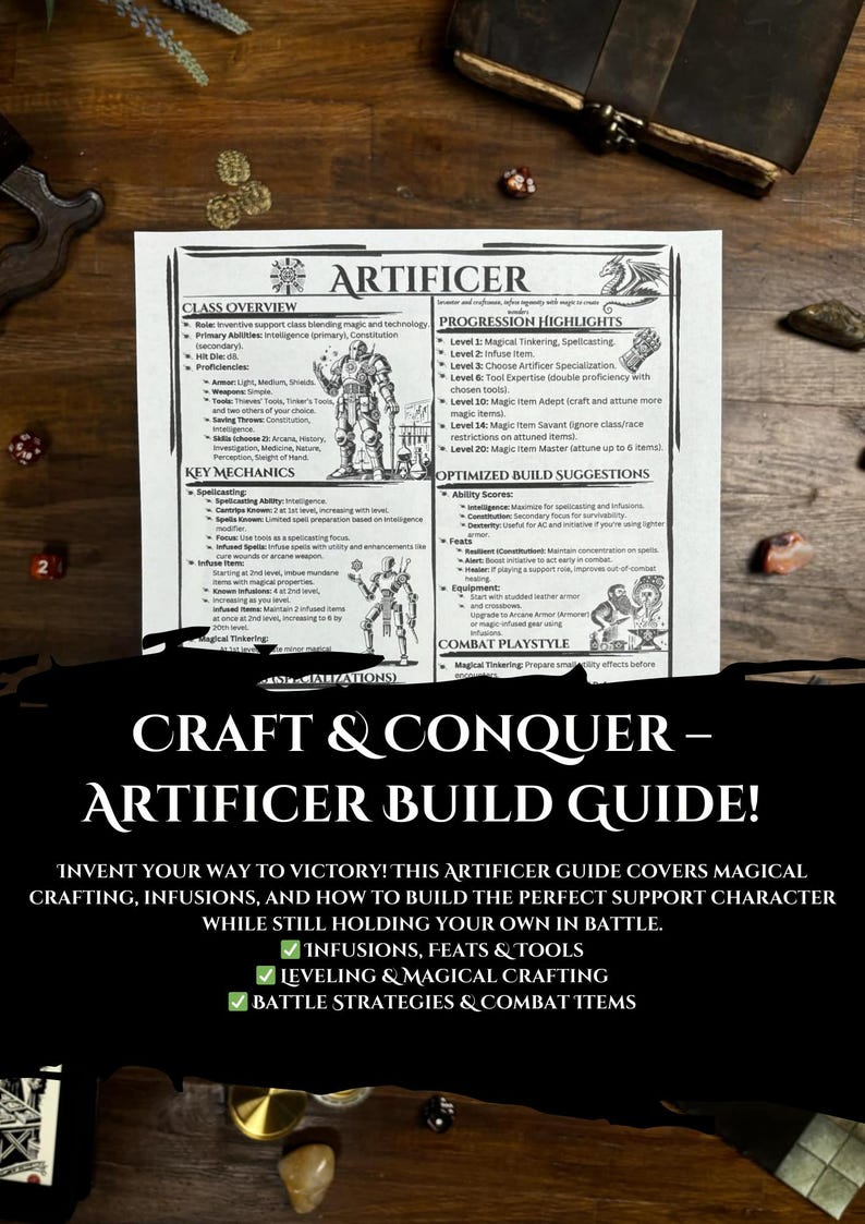 Artificer Class Codex – Dungeons & Dragons 5e Cheat Sheet SRD Compliant ...