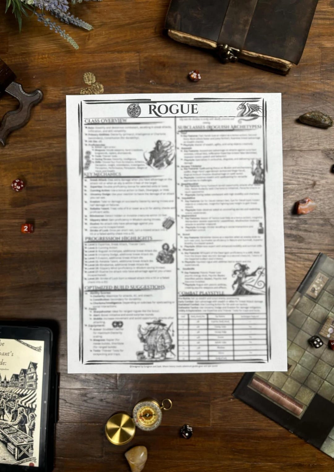 Rogue Class Codex – Dungeons & Dragons 5e Cheat Sheet SRD Compliant - Etsy