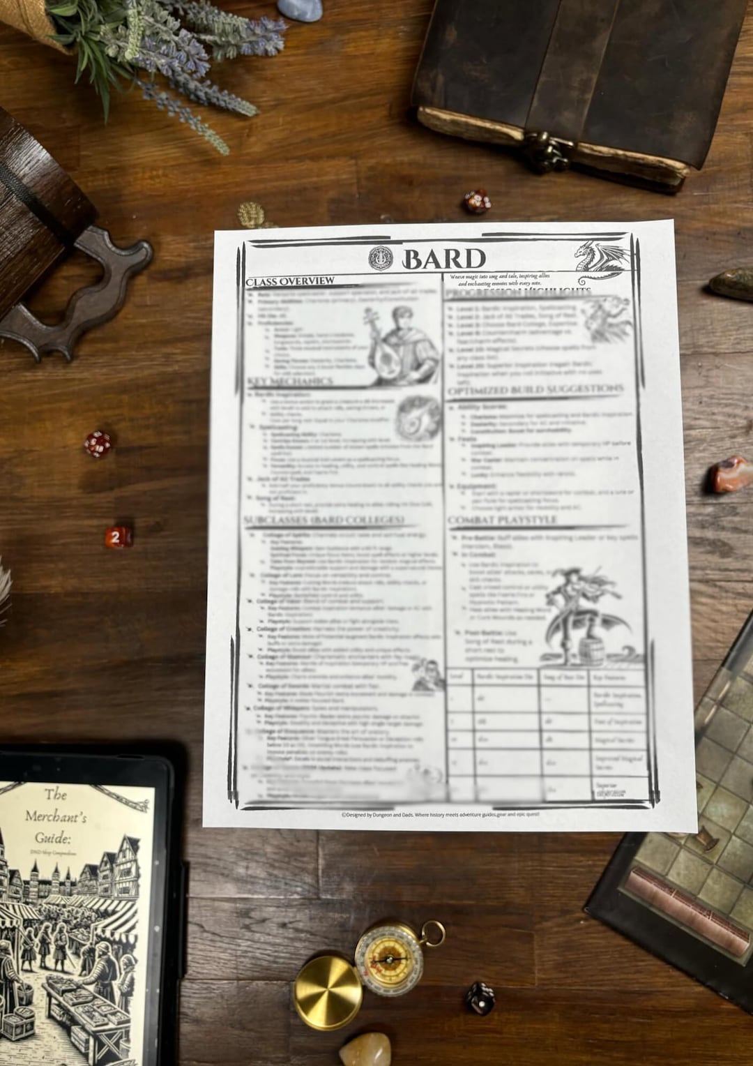 Bard Class Codex – Dungeons & Dragons 5e Cheat Sheet SRD Compliant - Etsy