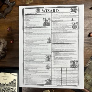 Wizard Class Codex – Dungeons & Dragons 5e Cheat Sheet SRD Compliant - Etsy