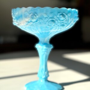 Vintage Fenton Light Blue Marble Slag Pedestal Compote Dish in Cabbage ...
