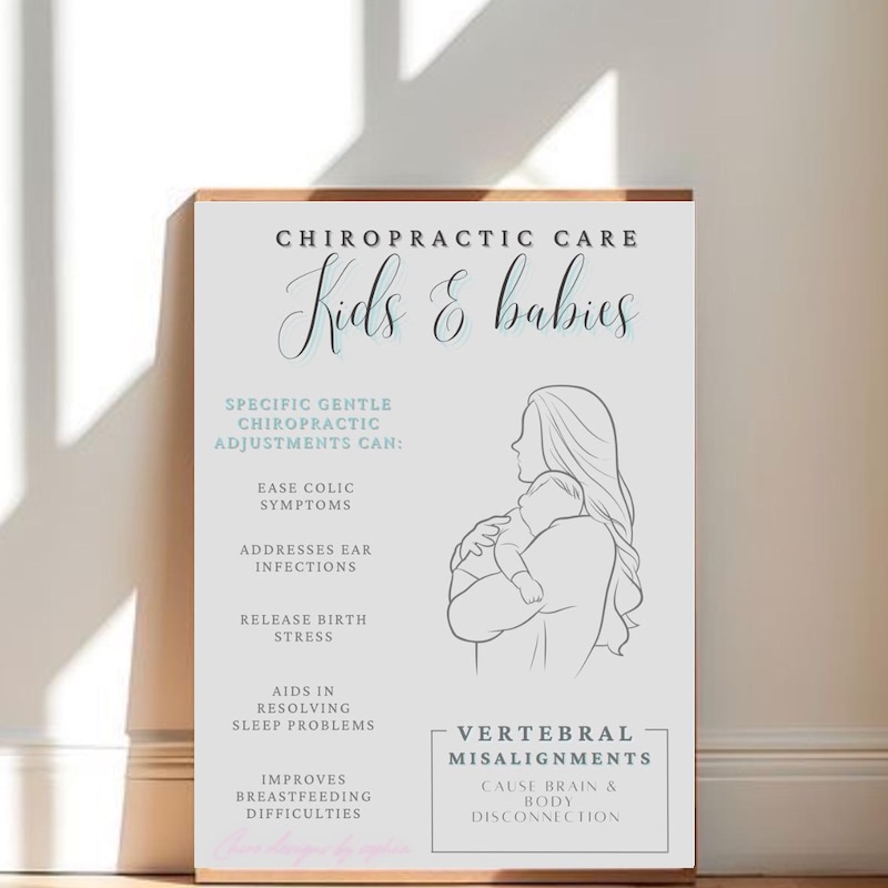 Chiropractic Poster - Etsy