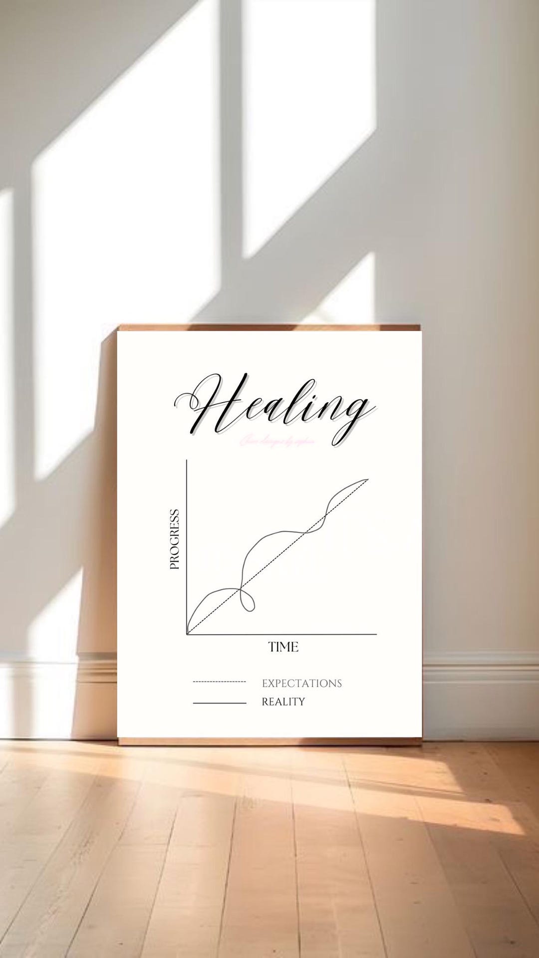 Healing Process Chart- Digital Download - Etsy