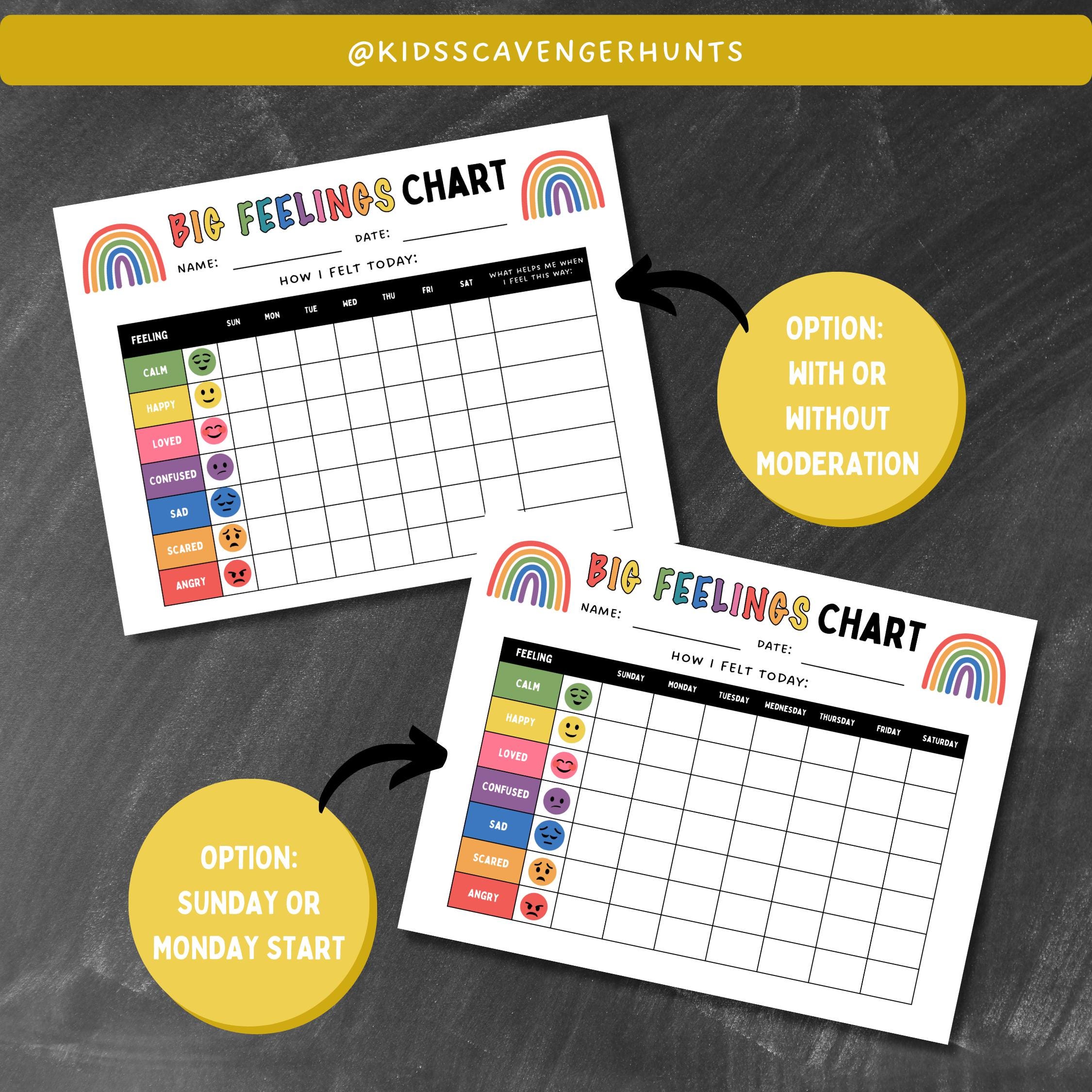 Rainbow Feelings Chart for Kids | Printable Emotion Tracker | Daily ...