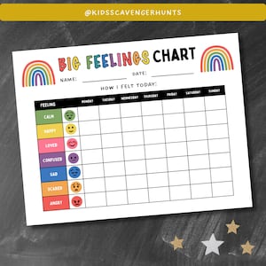 Rainbow Feelings Chart for Kids | Printable Emotion Tracker | Daily ...