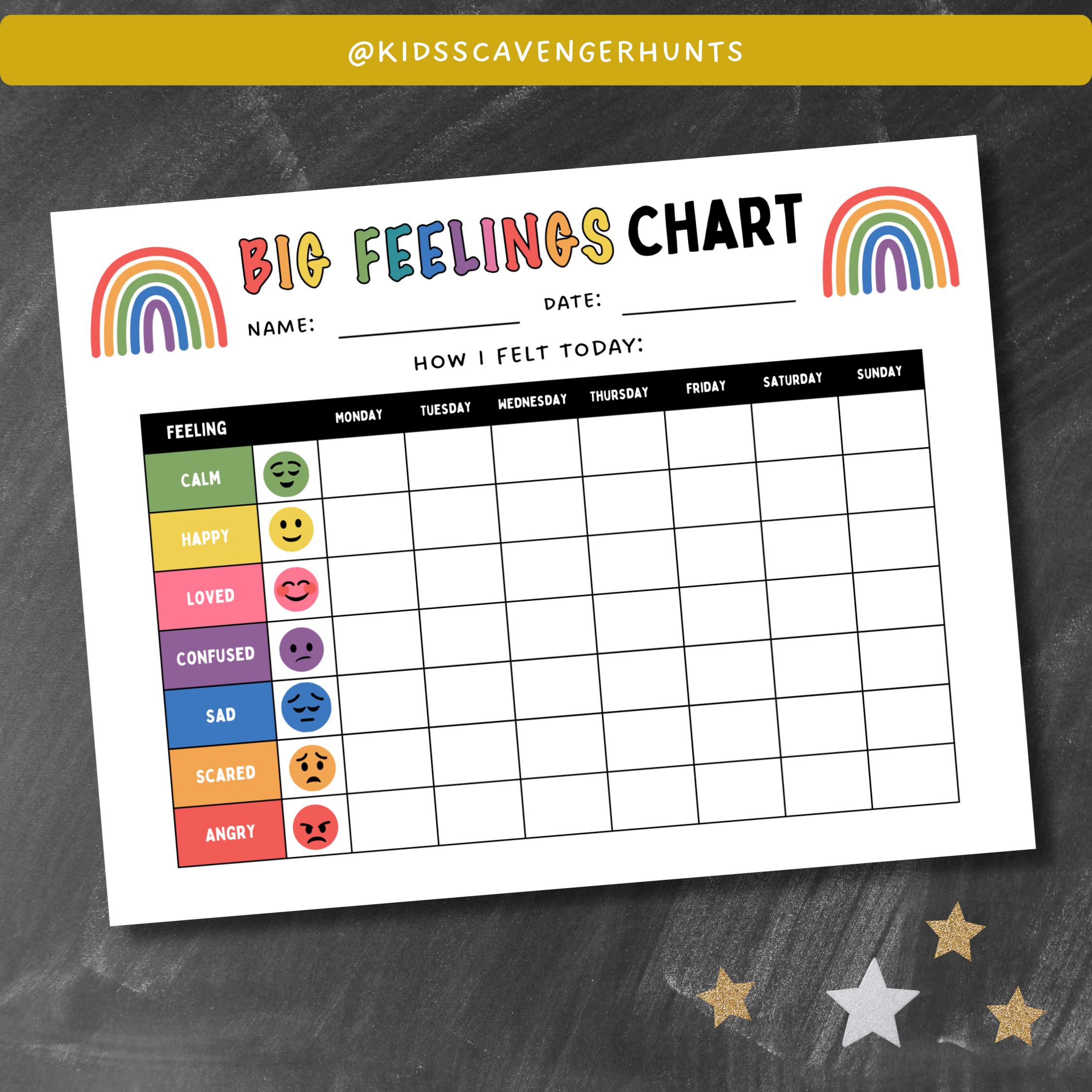 Rainbow Feelings Chart for Kids | Printable Emotion Tracker | Daily ...