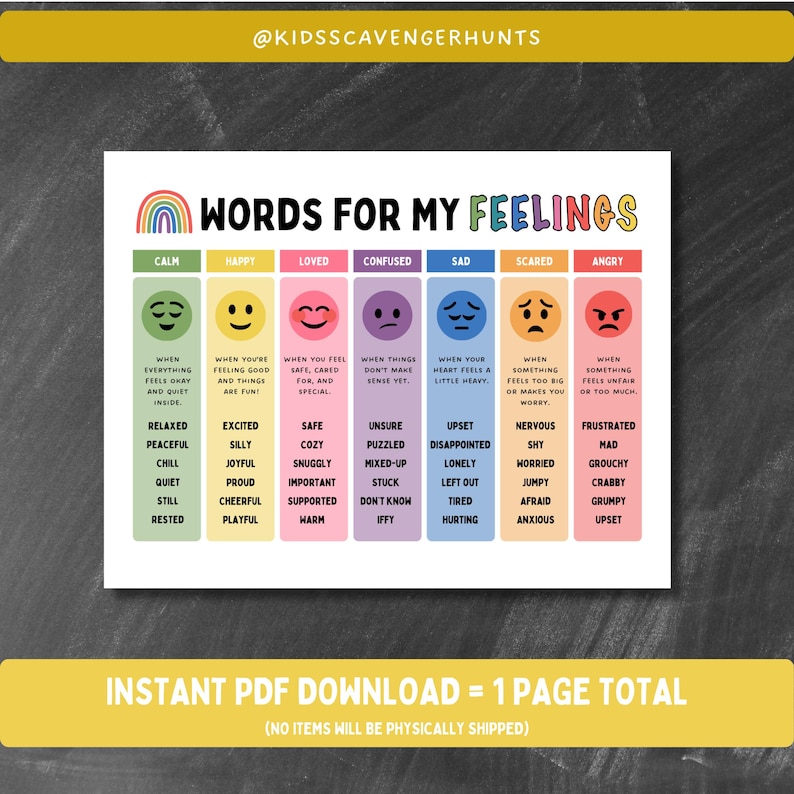 Printable Words for My Feelings Chart | Emotions Vocabulary Poster for ...