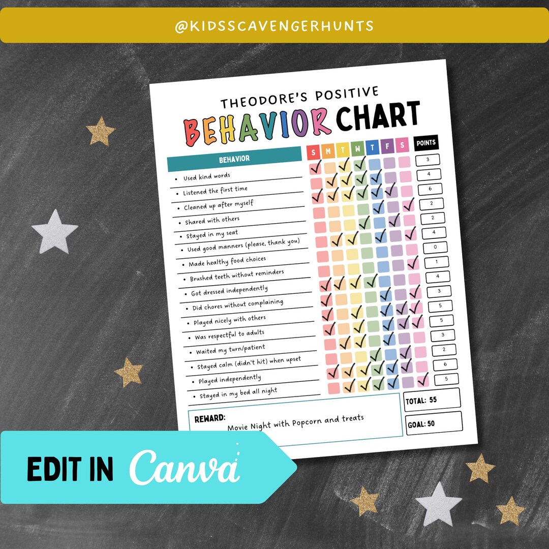 Editable Behavior Chart for Kids | Positive Reward Chart | Canva ...