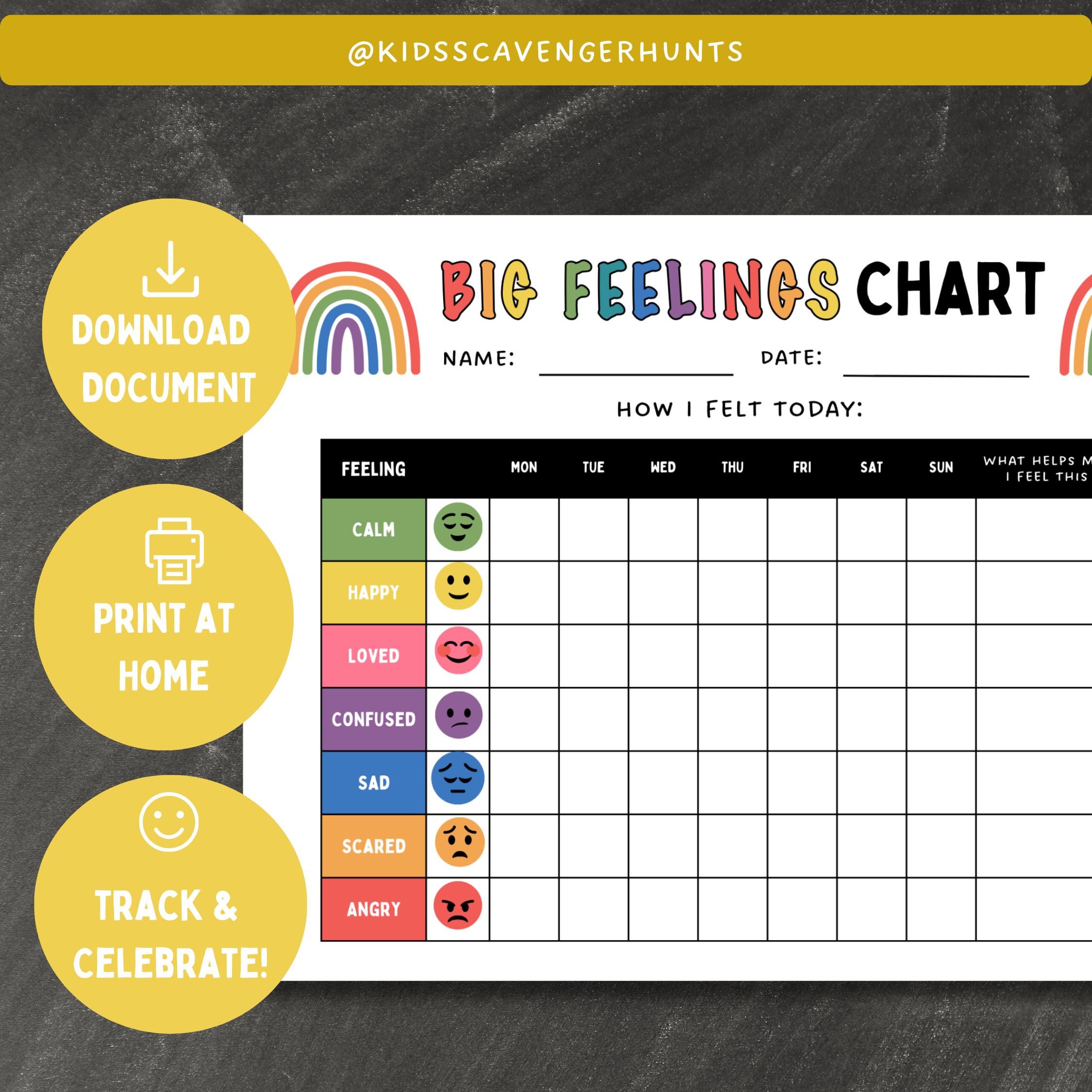 Rainbow Feelings Chart for Kids | Printable Emotion Tracker | Daily ...